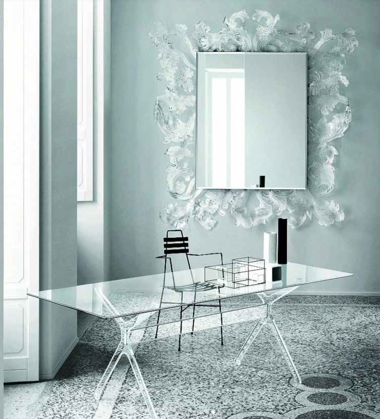 Lo specchio grande: quando usarlo e perché? La guida passo-passo con i ...